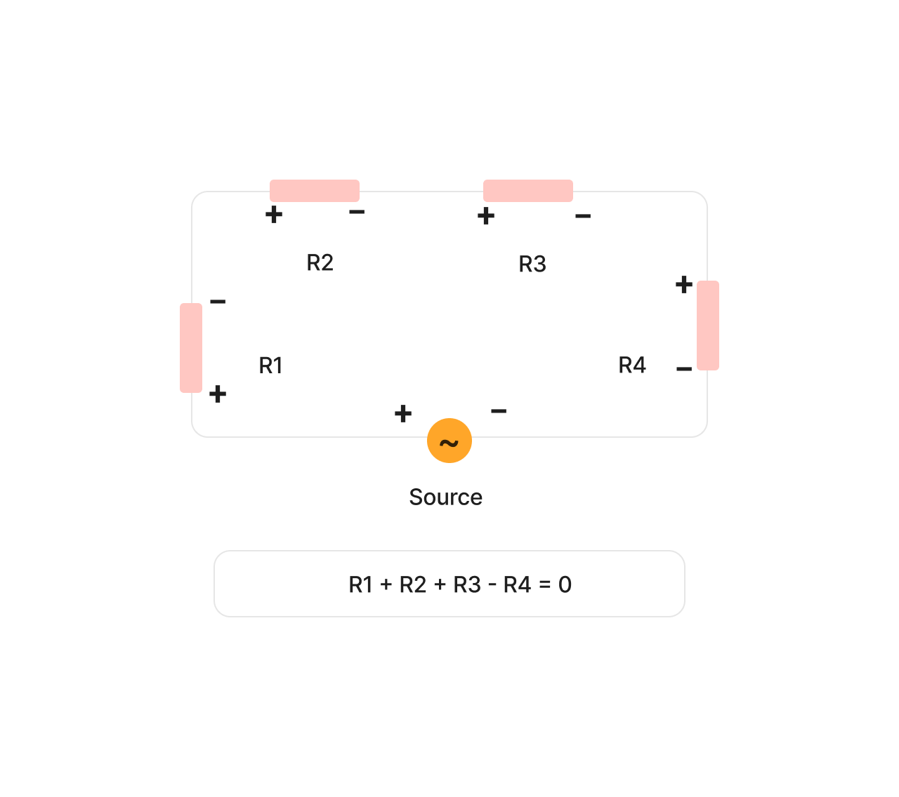 Understanding Kirchhoff's Laws in Circuit Analysis Understanding Kirchhoff's Laws in Circuit Analysis